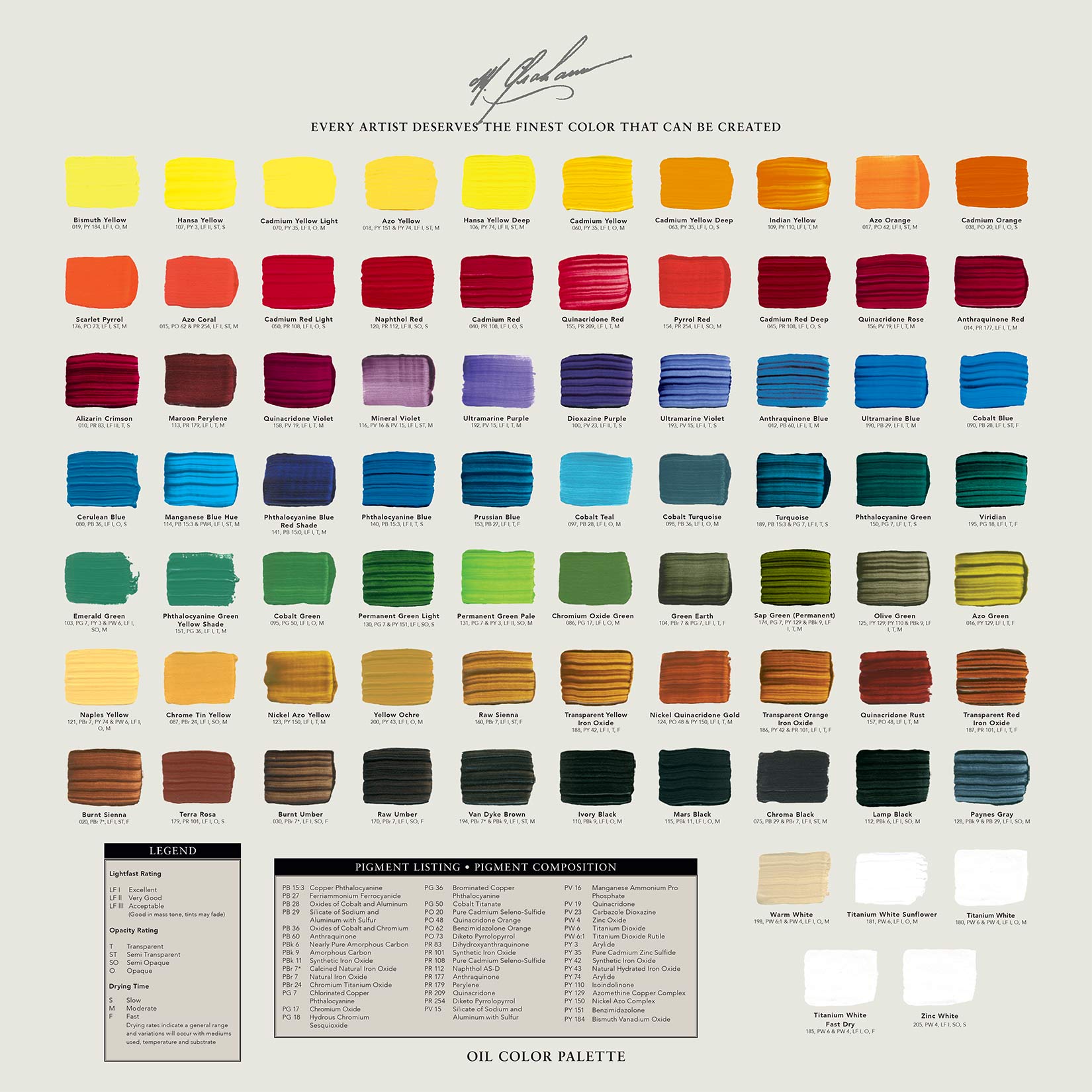 M. Graham & Co. Oil Paint – (1.25oz/37ml) Anthraquinone Blue | Quality ...